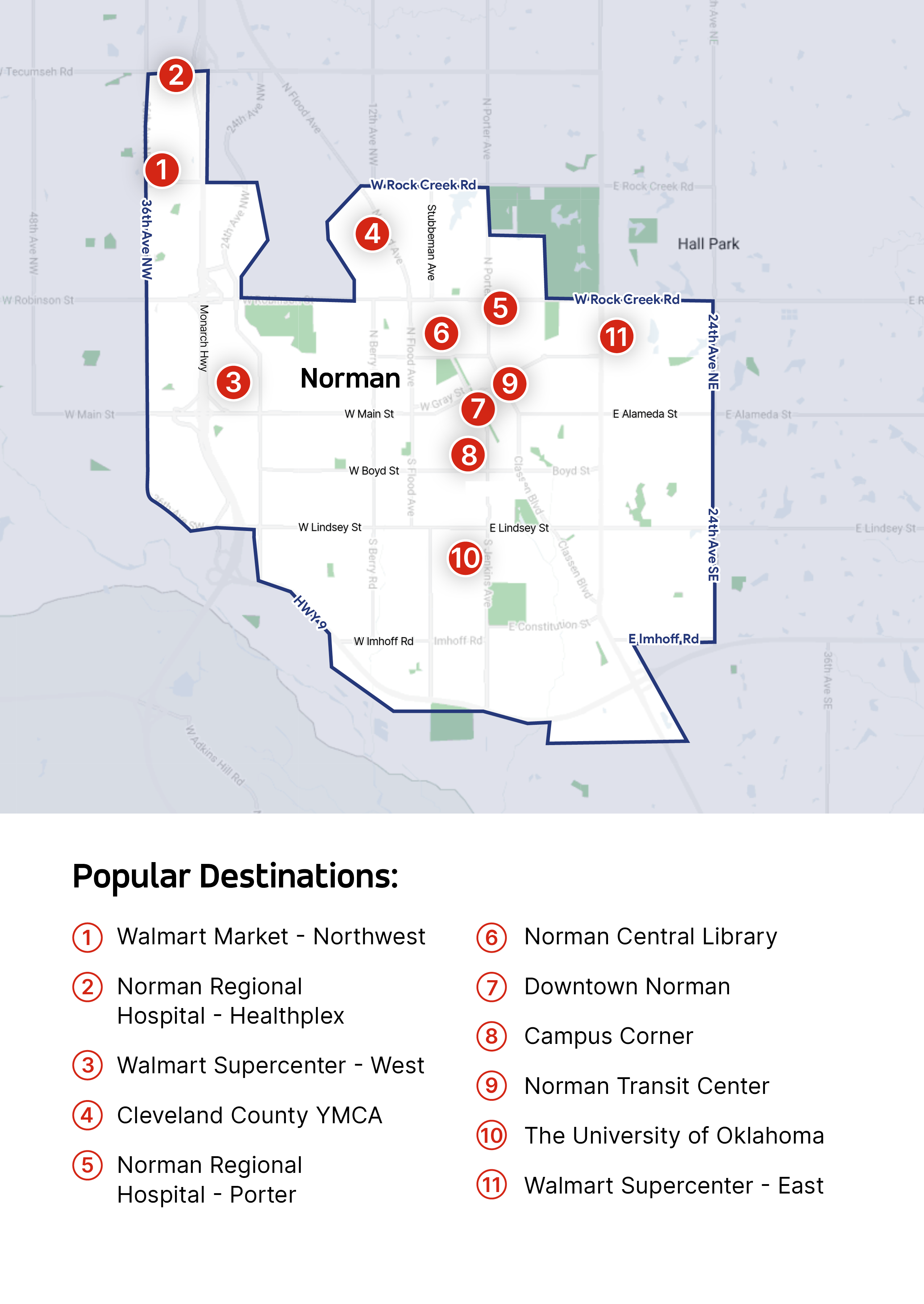 Norman On-Demand